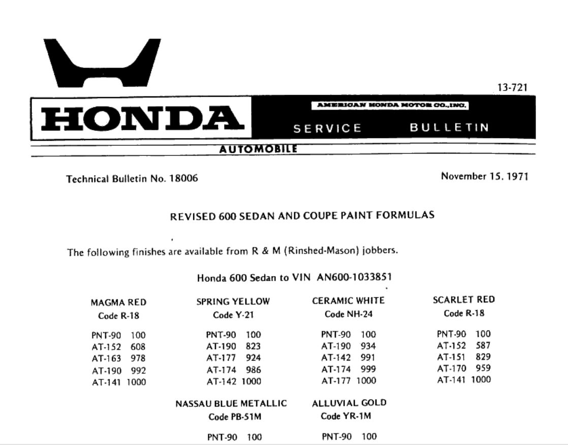 1971 Honda Z600 Manuals 1971 Honda Z600 Manuals